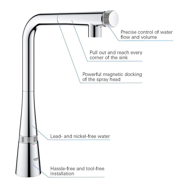 Preorder Zedra SmartControl Kitchen Tap | GROHE Chrome Mixer | 140° Swivel
