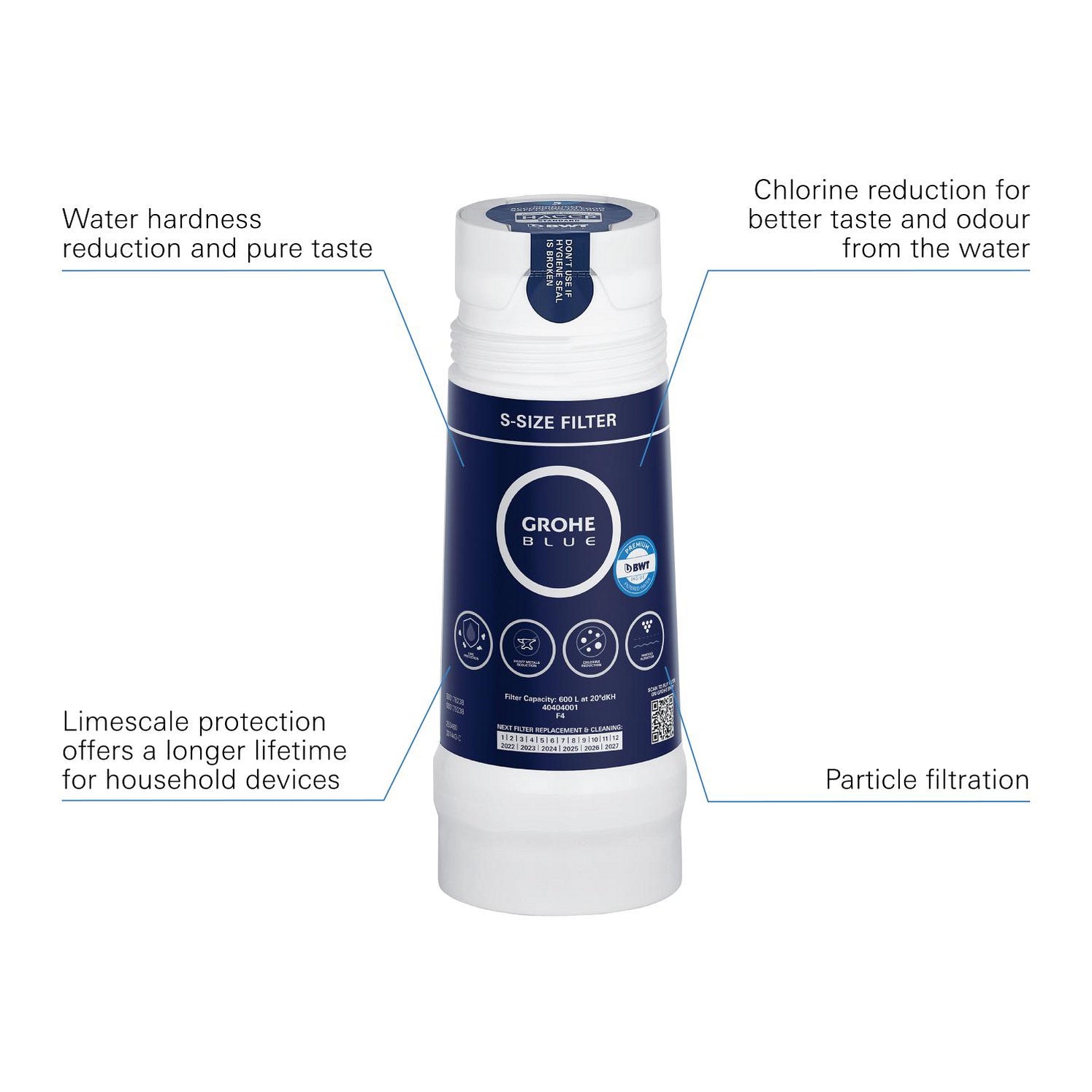 GROHE Blue Pure Eurosmart Single-Lever Kitchen Sink Mixer and Filter S ...